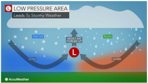 LOW PRESSURE AREA MAY INTENSIFY INTO CYCLONIC STORM - Legacy IAS Academy