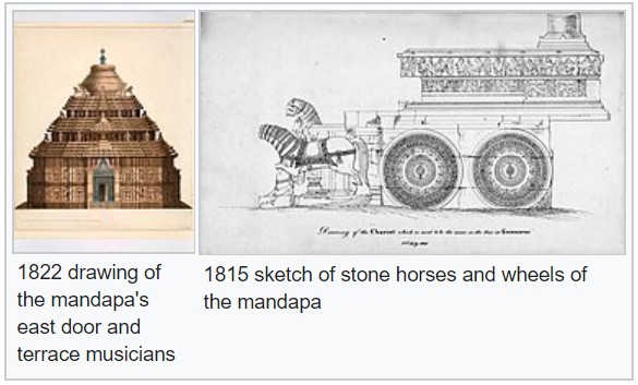 100 % SOLARISATION OF KONARK SUN TEMPLE - Legacy IAS Academy
