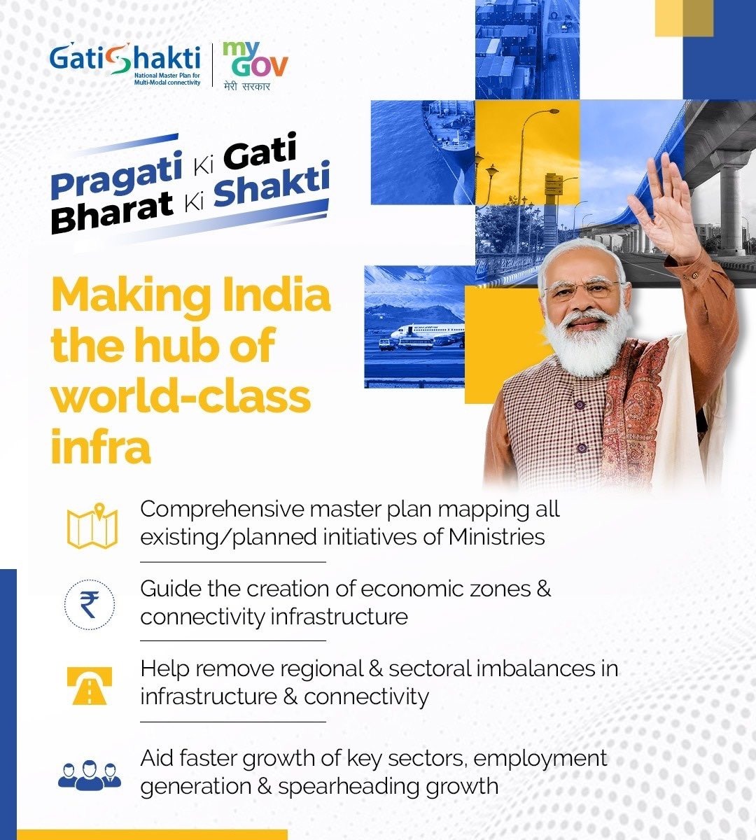 About PM Gati Shakti | Legacy IAS Academy