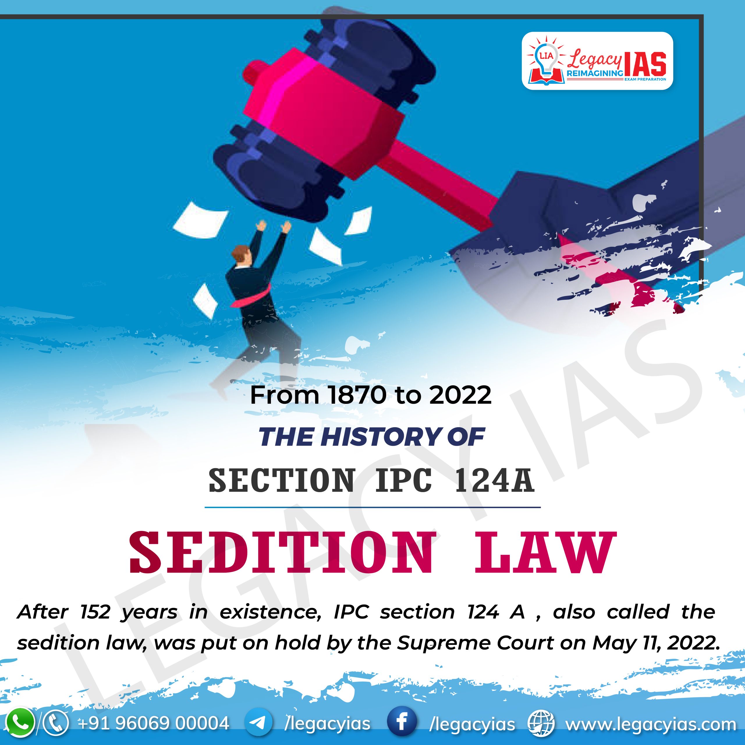 Sedition Law - History of Section IPC 124A | Legacy IAS Academy