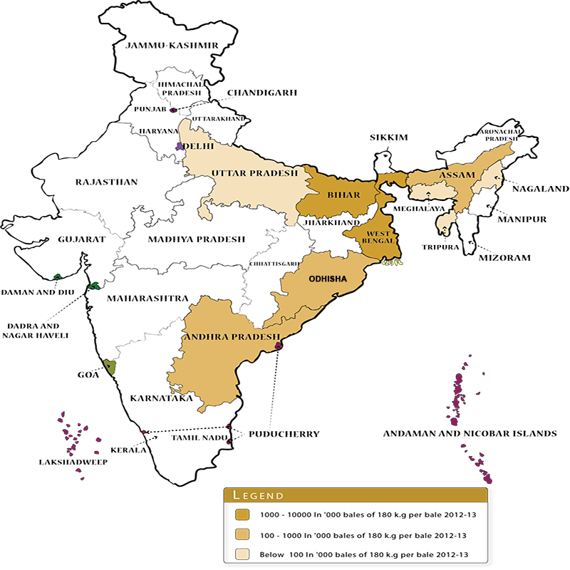 Jute Industry | Legacy IAS Academy