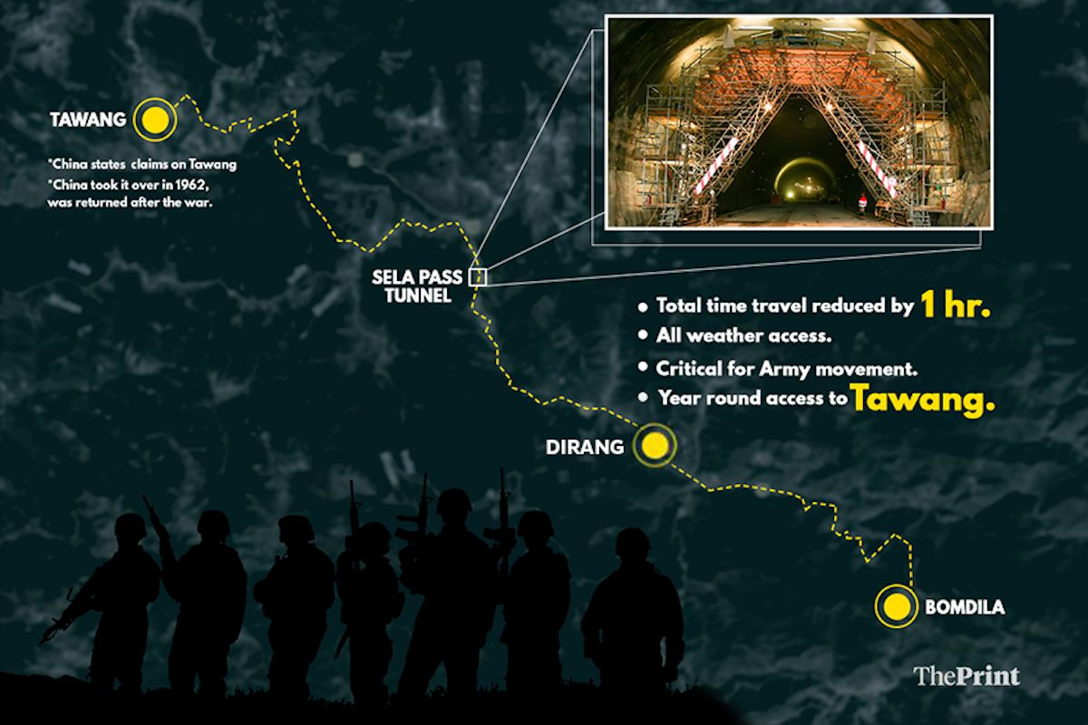 Sela Tunnel | Legacy IAS Academy
