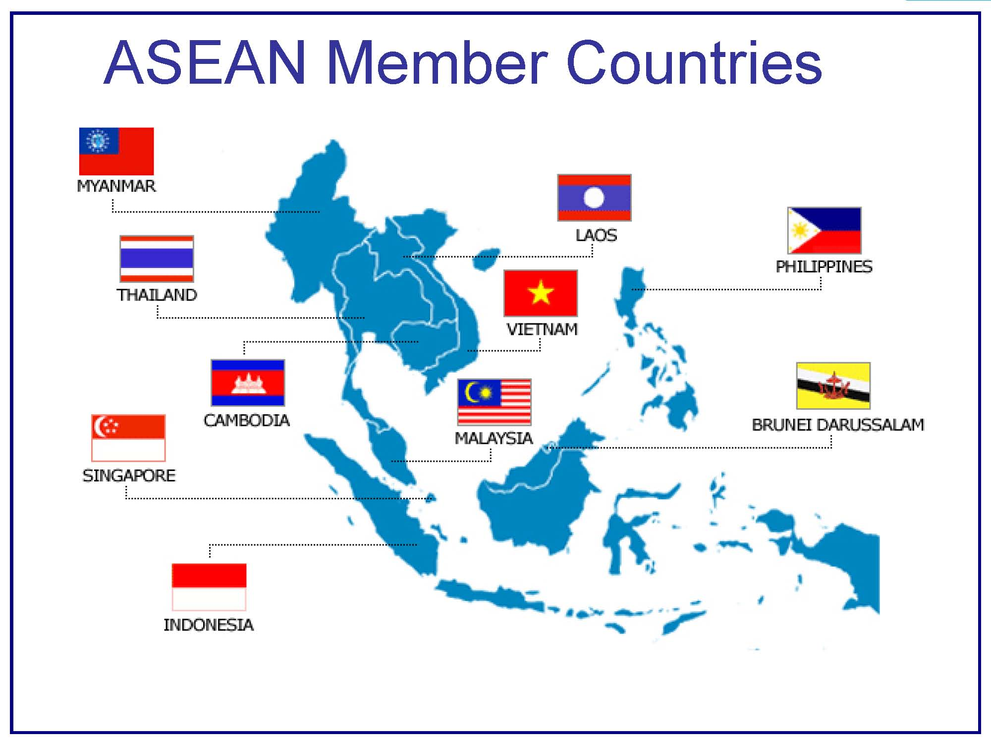 Association of Southeast Asian Nations | Legacy IAS Academy
