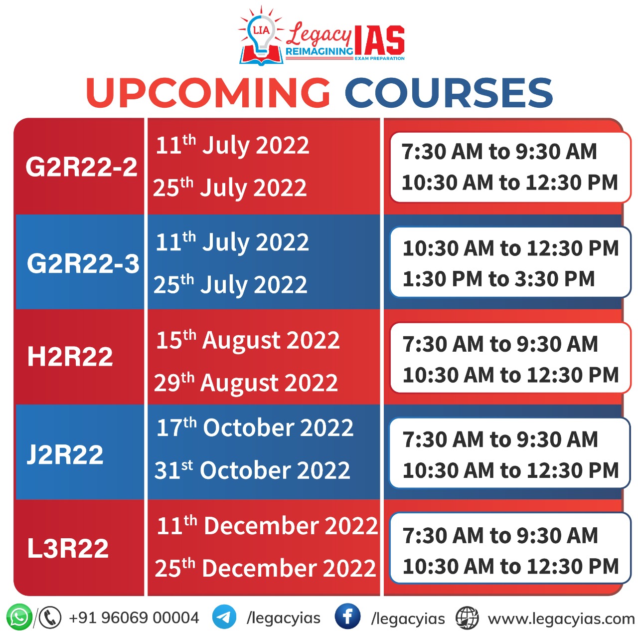 Infographic on Parliamentary Committees in India | Legacy IAS Academy
