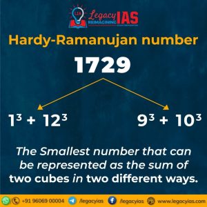 Famous Theorems of Srinivasa Ramanujan And Its Applications | Legacy IAS