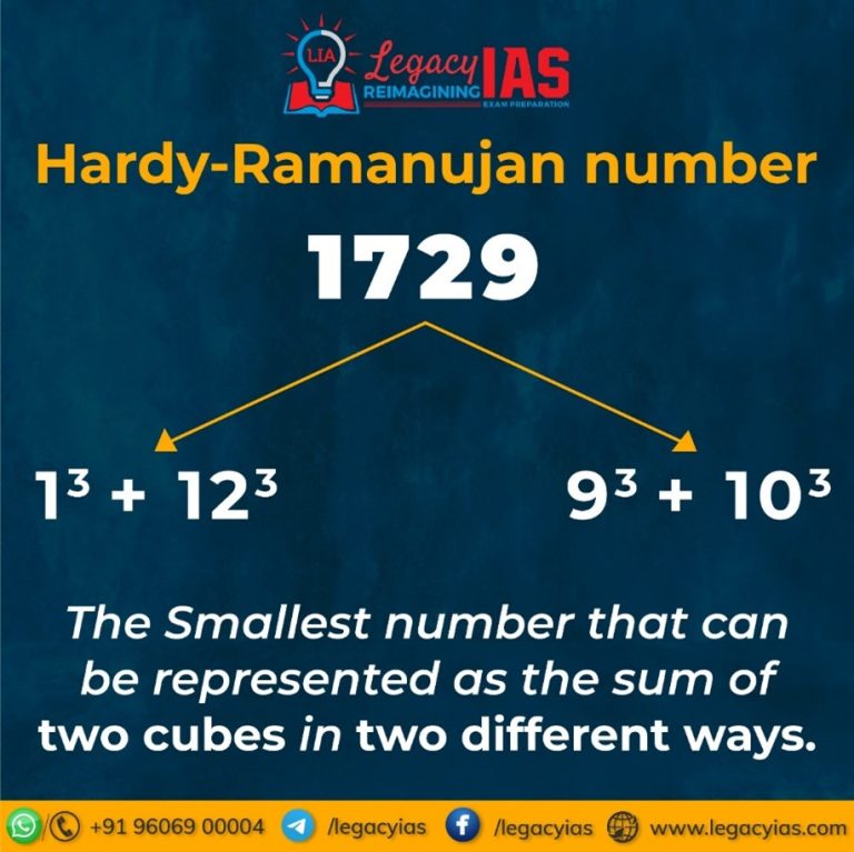 Famous Theorems of Srinivasa Ramanujan And Its Applications | Legacy IAS