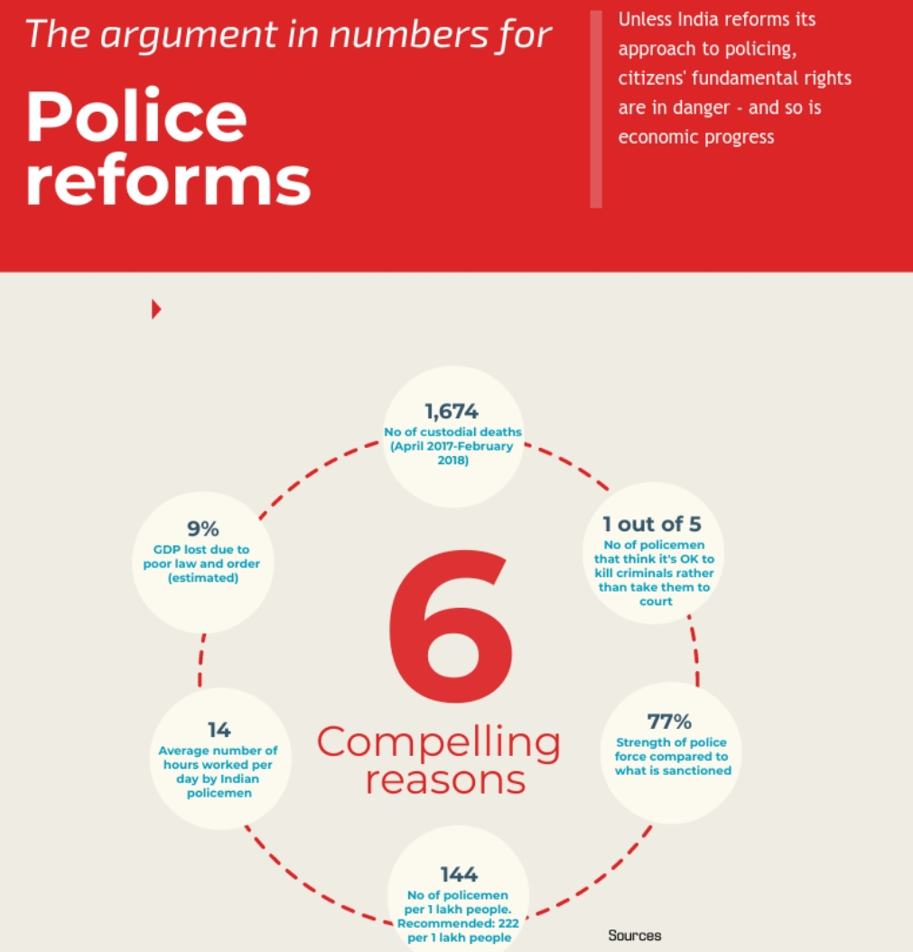Editorials/Opinions Analysis For UPSC 13 January 2024 | Legacy IAS