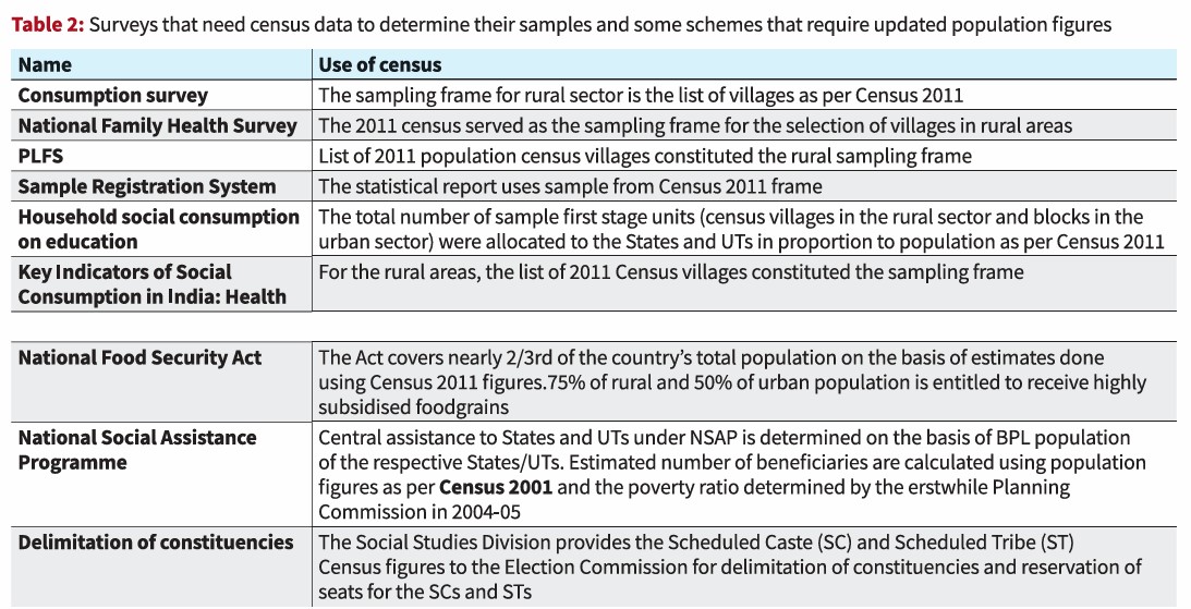 Editorials/Opinions Analysis For UPSC 24 June 2024 | Legacy IAS
