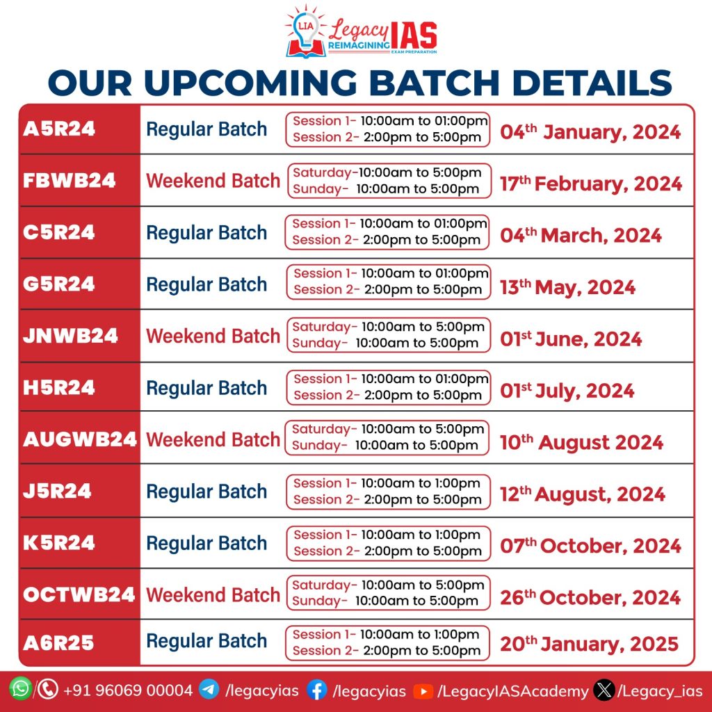 Rabari, Bharvad and Charan Tribes of Gujarat | Legacy IAS Academy
