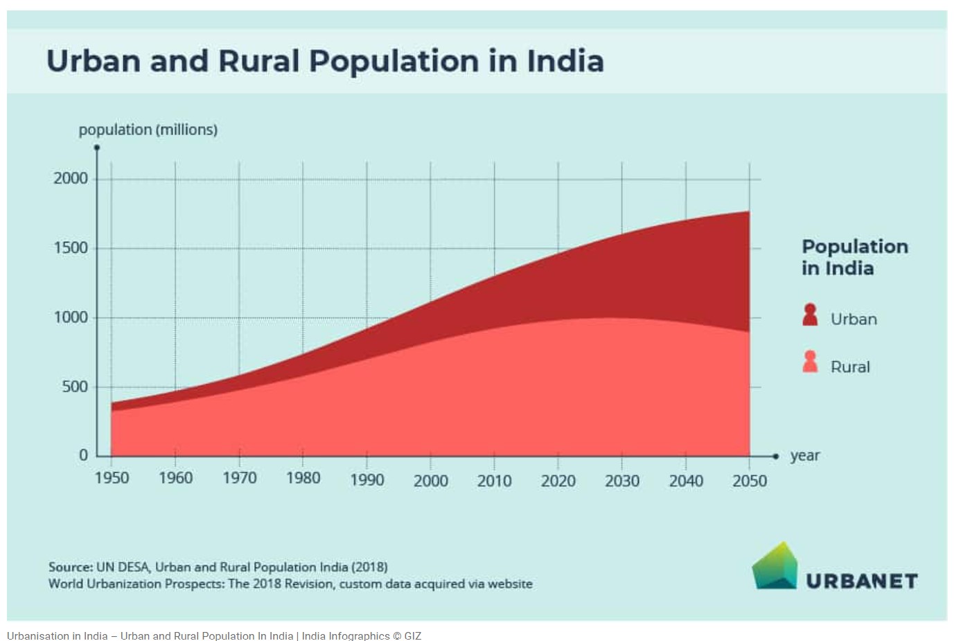 Editorials/Opinions Analysis For UPSC 25 July 2024 | Legacy IAS