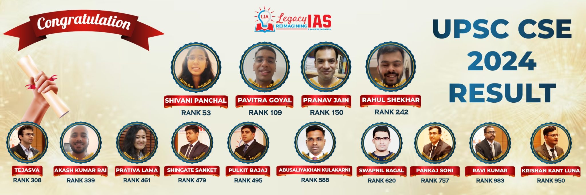 UPSC Marksheet 2024 Released: Download PDF, Check Toppers List