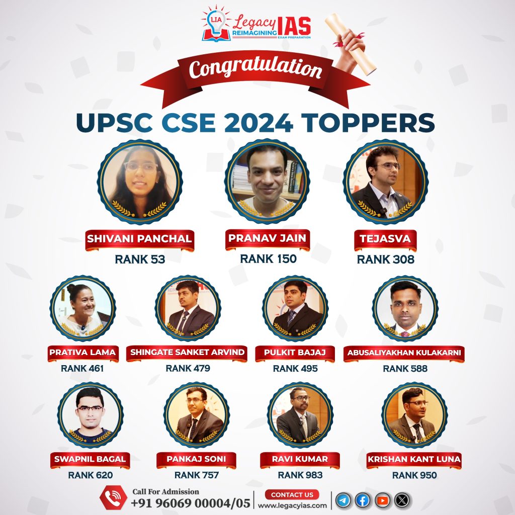 January 2025 Current Affairs Monthly Compilation