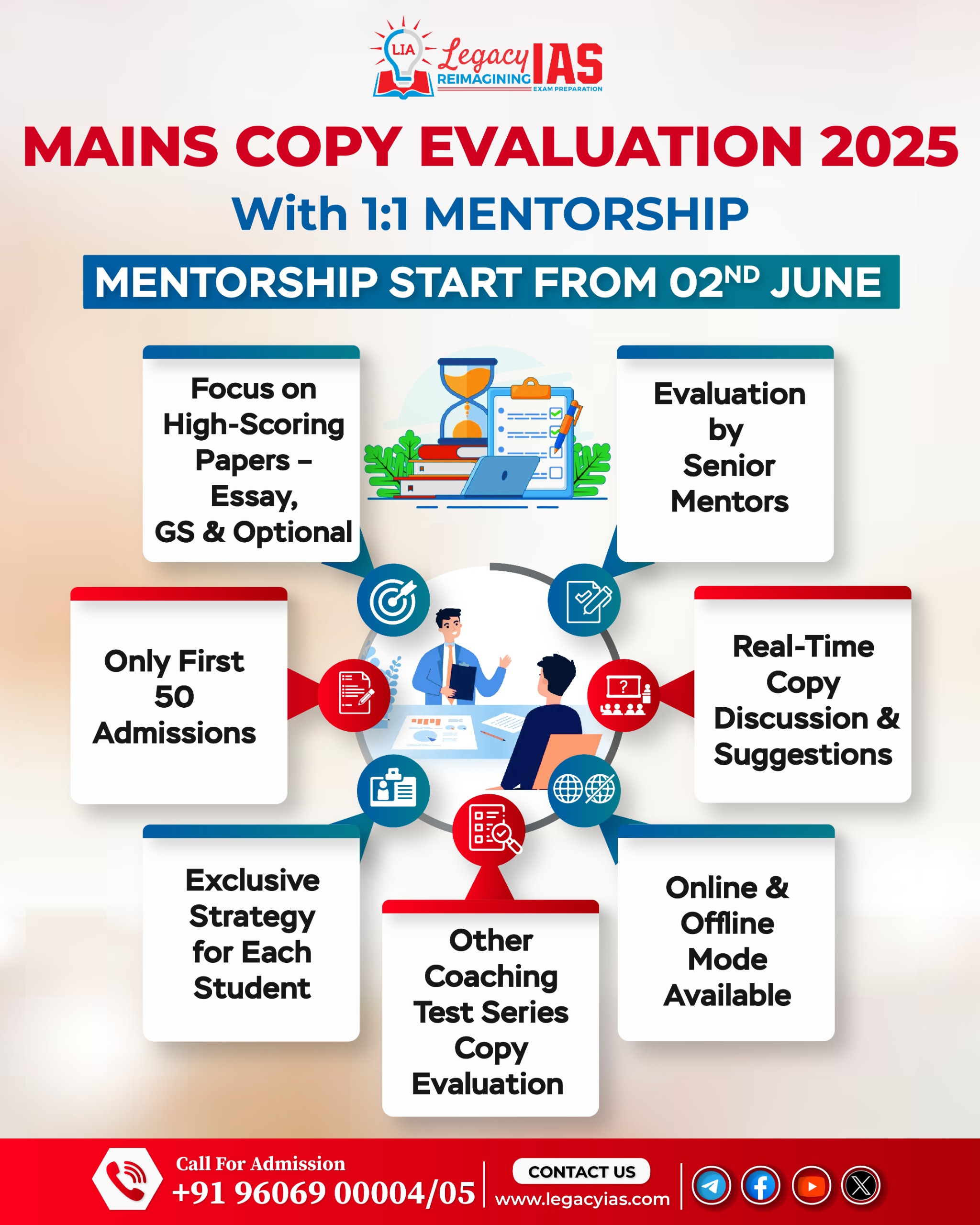 Mains Copy Evaluation 2025 with 1:1 Mentorship | Legacy IAS