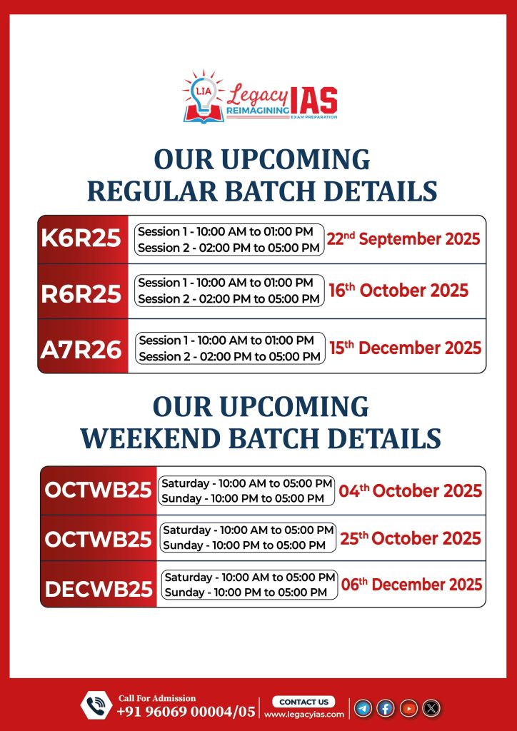 Multiple Independently Targetable Re-Entry Vehicle (MIRV) Technology