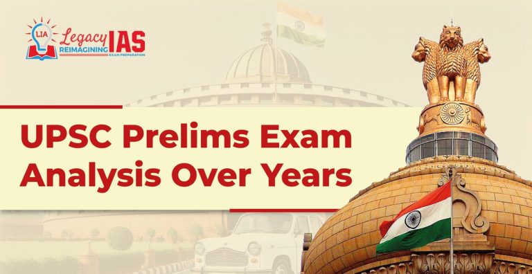 UPSC Prelims Exam Analysis Over Years | Subject-Wise Weightage and ...