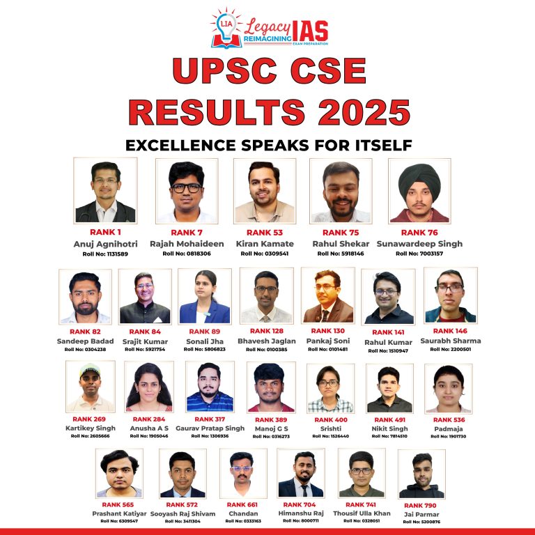 PIB Summaries 08 April 2026 | Legacy IAS Academy