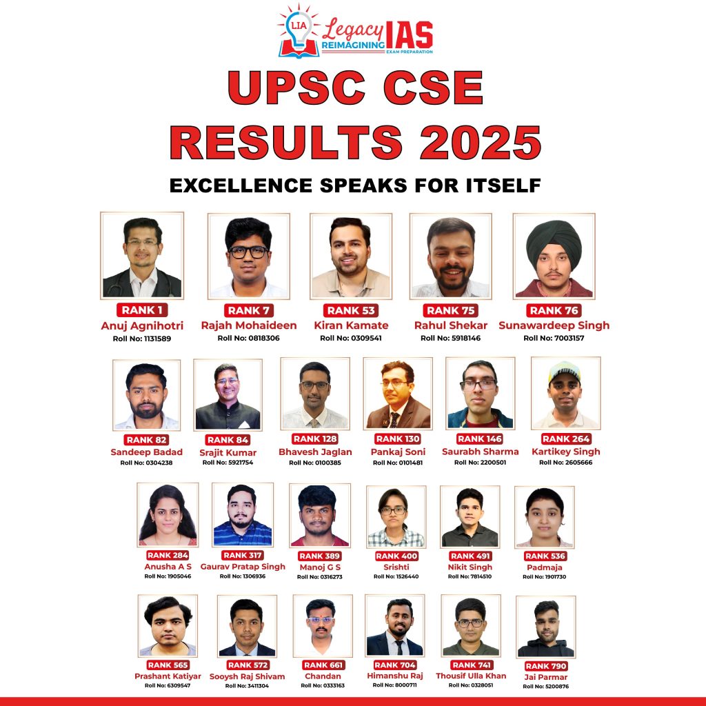 UPSC Toppers List 2025 Out, IAS Toppers List PDF with Marks