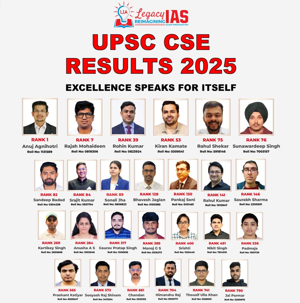 IAS Promotion Chart 2026 | Years, Salary, Ranks & Career Progression