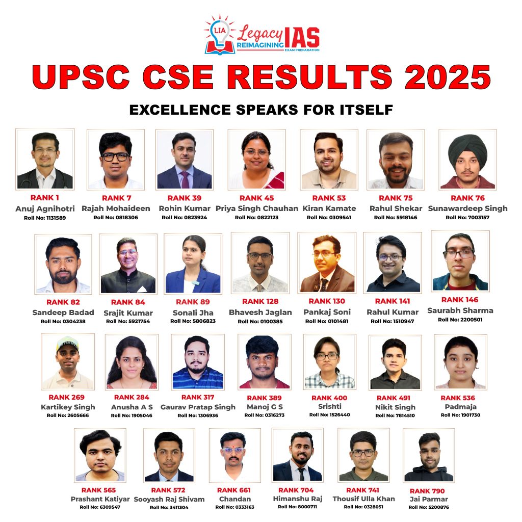 UPSC CSE 2025 Final Results: Marks of All 958 Recommended Candidates